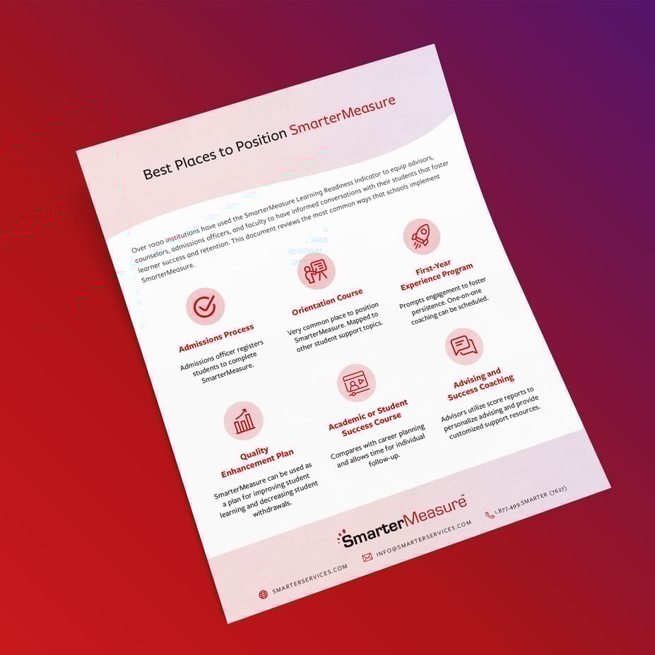 Best Places to Position SmarterMeasure